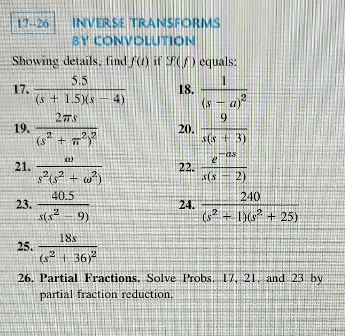 Solved INVERSE TRANSFORMS BY CONVOLUTION Showing details, | Chegg.com