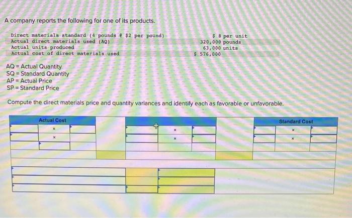 Solved Compute the direct materials price and quantity | Chegg.com