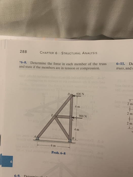 Solved 288 CHAPTER 6 STRUCTURAL ANALYSIS *6-8. Determine the | Chegg.com