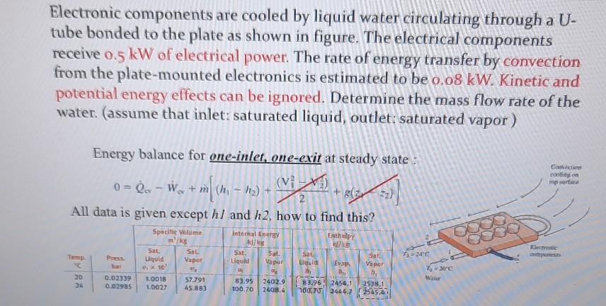 Solved Electronic components are cooled by liquid water | Chegg.com