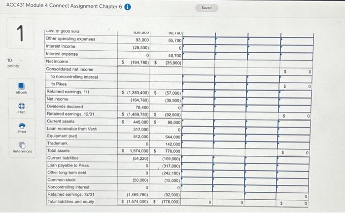 Solved Required: Prepare the December 31, 2024, | Chegg.com