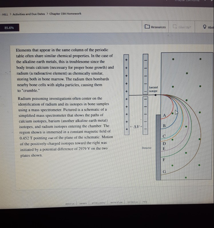 Solved - HILL > Activities and Due Dates > Chapter 19A | Chegg.com