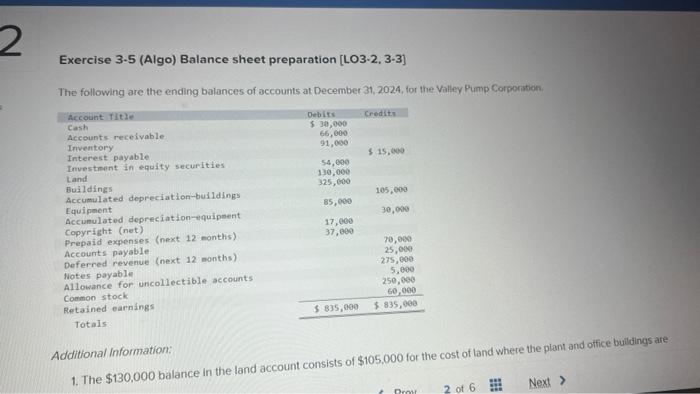 Solved Exercise 3-5 (Algo) Balance sheet preparation [LO3-2, | Chegg.com