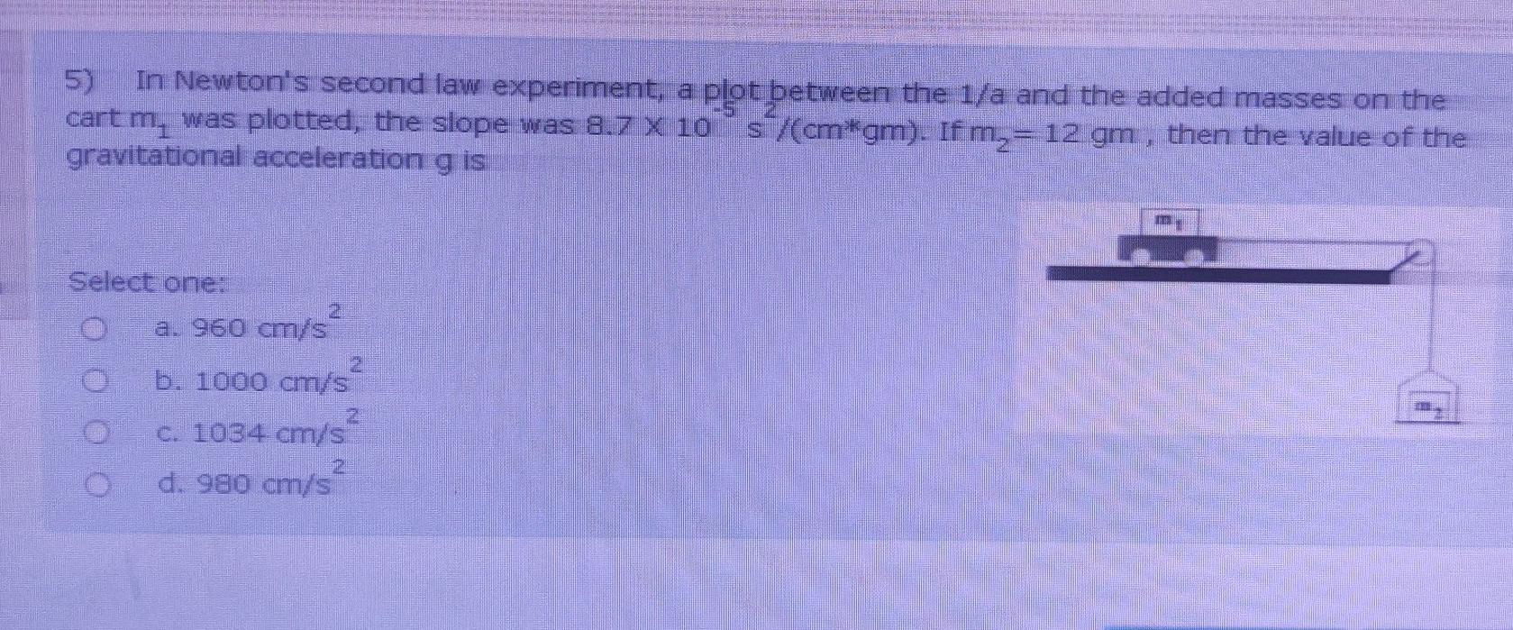 Solved 5) In Newton's second law experiment, a plot between | Chegg.com