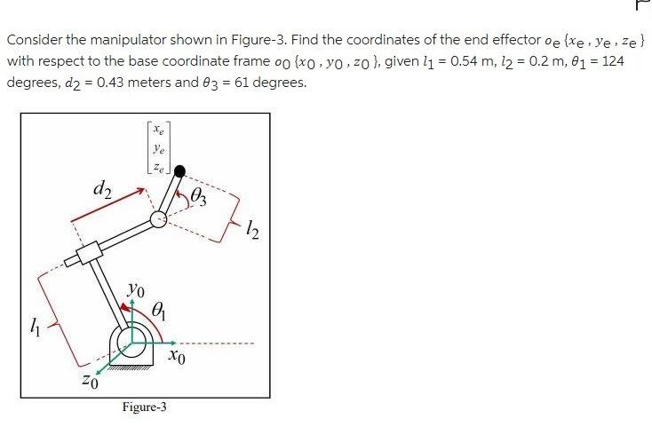 Solved Consider the manipulator shown in Figure-3. Find the | Chegg.com