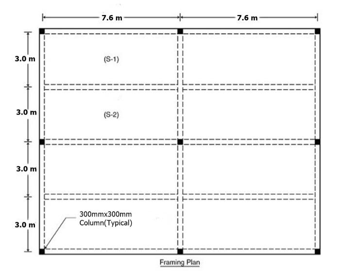 Solved Framing PlanSITUATION: The second level (framing plan | Chegg.com