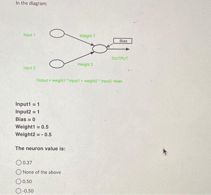 Solved In the diagram: Input1 =1 Input2 =1 Bias =0 Weight1 | Chegg.com