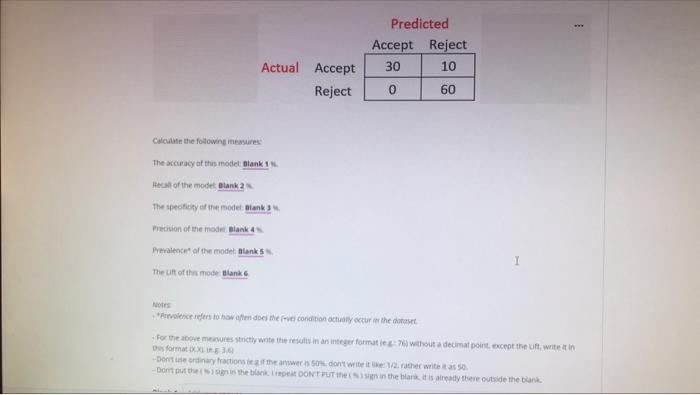 Solved Predicted Accept Reject 30 10 0 60 Actual Accept | Chegg.com