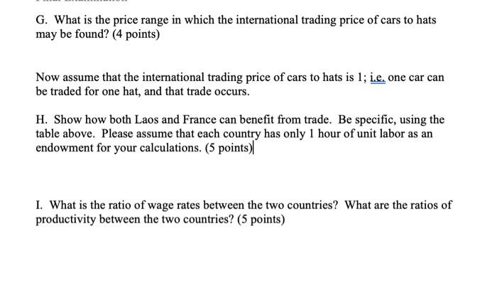 Solved The above table illustrates the unit labor | Chegg.com