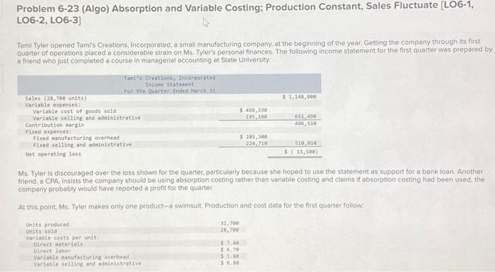 Solved Problem 6-23 (Algo) Absorption and Variable Costing; | Chegg.com