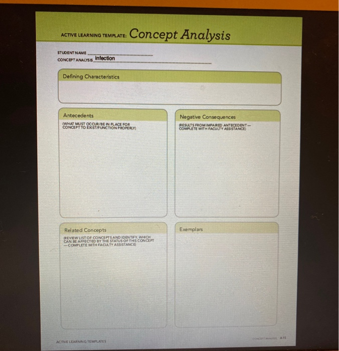 Solved ACTIVE LEARNING TEMPLATE Concept Analysis STUDENT Chegg