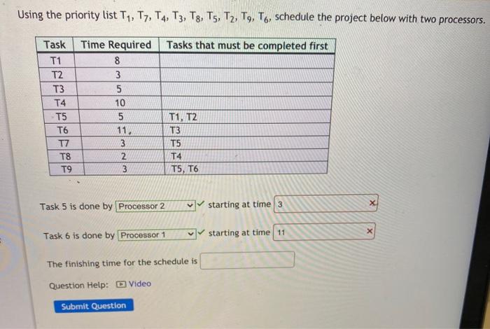 Solved Using the priority list T1, T7, T4, T3, T8, T5, T2, | Chegg.com