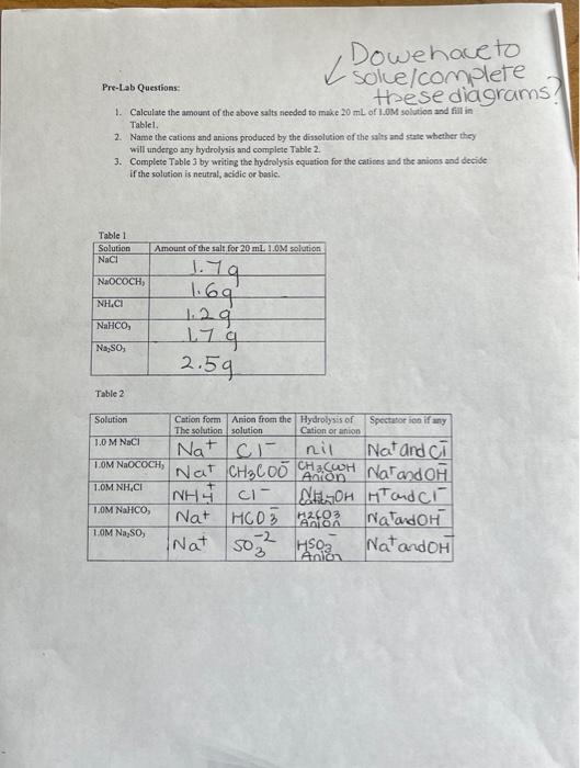 Can someone please solve for Data Table 5 and 6 based | Chegg.com