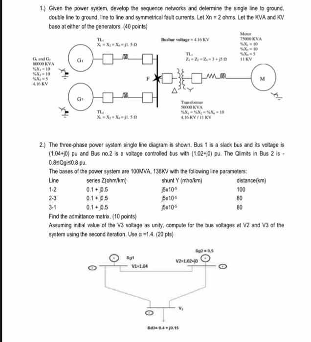 Solved 1.) Given the power system, develop the sequence | Chegg.com