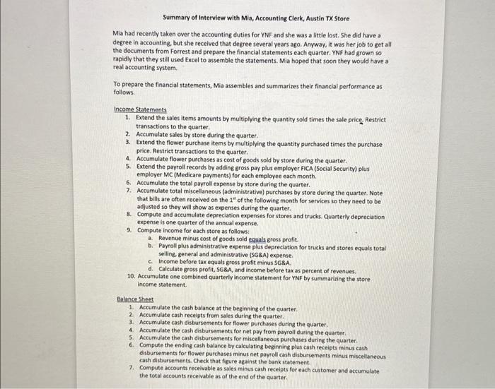 Solved Your supervisor met with Forrest and discussed his | Chegg.com