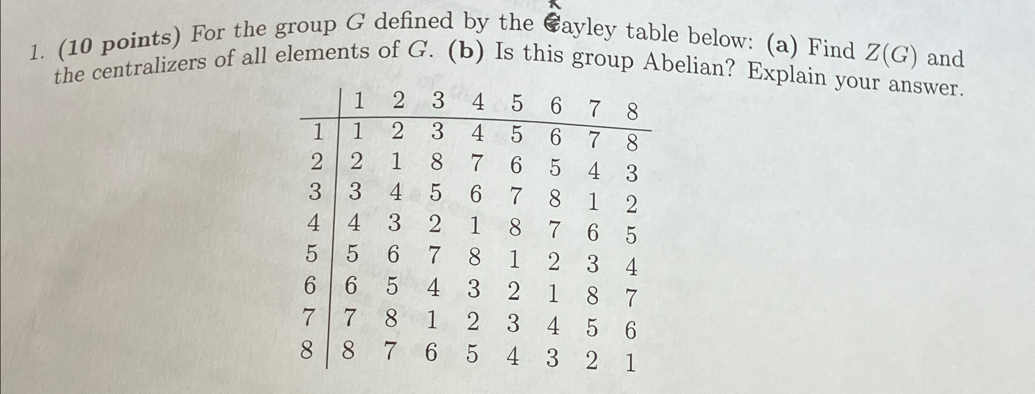 Solved (10 ﻿points) ﻿For the group G ﻿defined by the ayley | Chegg.com
