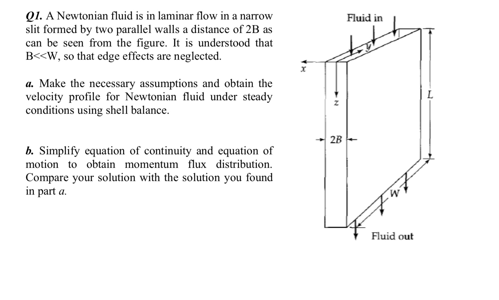 Solved Q1. ﻿A Newtonian fluid is in laminar flow in a narrow | Chegg.com