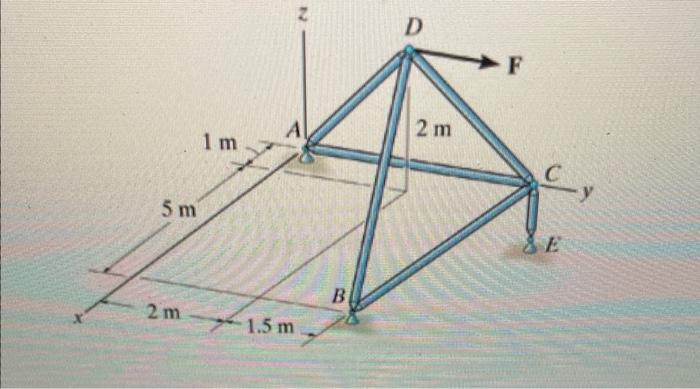 Solved The space truss shiwn is supported by ball and socket | Chegg.com
