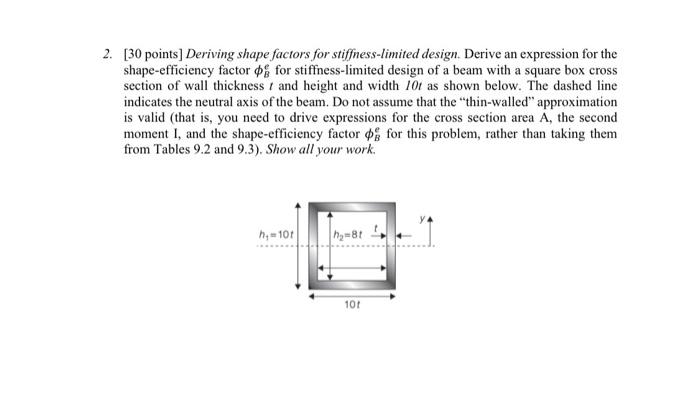Solved 2. [30 points] Deriving shape factors for | Chegg.com