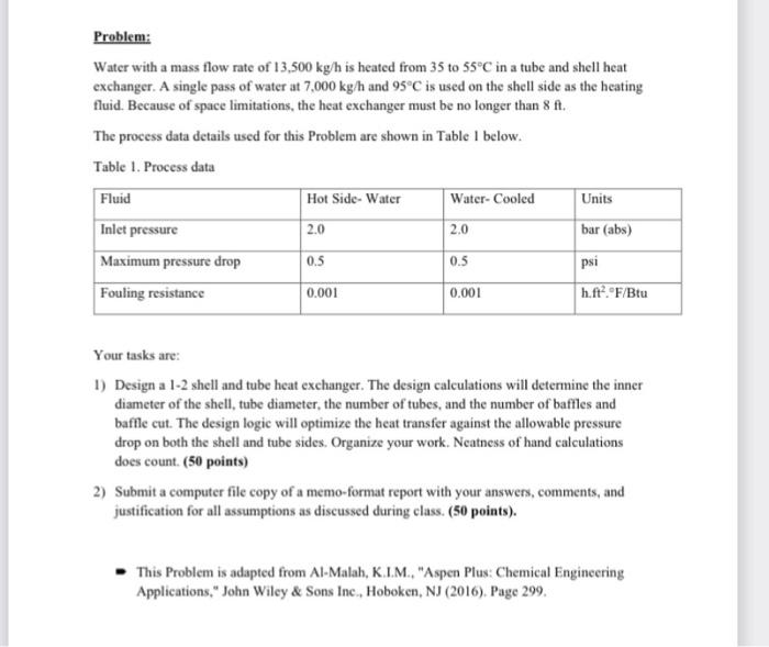 Solved Problem: Water with a mass flow rate of 13,500 kg/h | Chegg.com