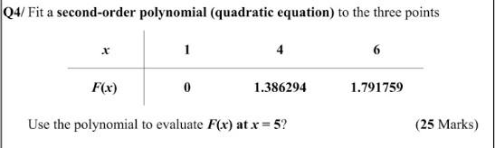 Solved Q4/ Fit a second-order polynomial (quadratic | Chegg.com