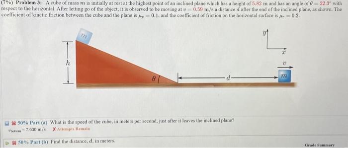 Solved (7\%) Problem 3: A cube of mass m is initially at | Chegg.com