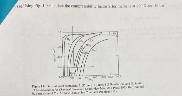 Solved a) Using Fig. 1.9 calculate the compressibility | Chegg.com
