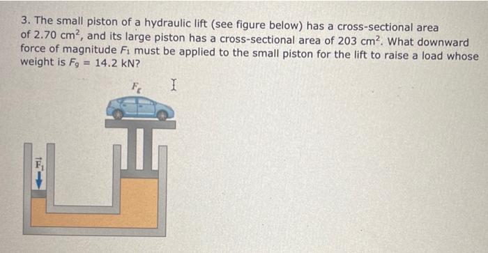 Solved 3. The small piston of a hydraulic lift (see figure | Chegg.com