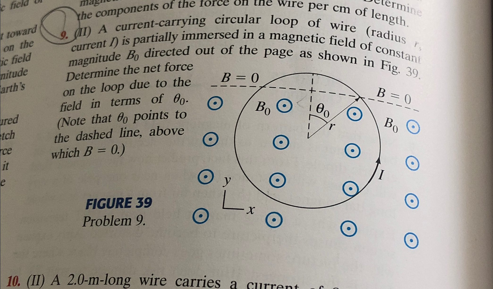 Solved II) ﻿A current-carrying circular loop of wire (radius | Chegg.com