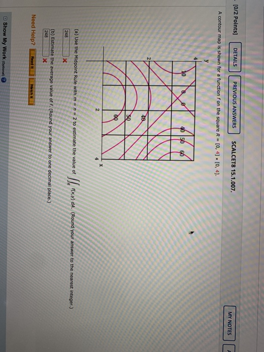 Solved [0/2 points) DETAILS PREVIOUS ANSWERS SCALCET8 | Chegg.com