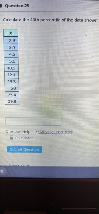 Solved Question 25 Calculate the 40th percentile of the data | Chegg.com