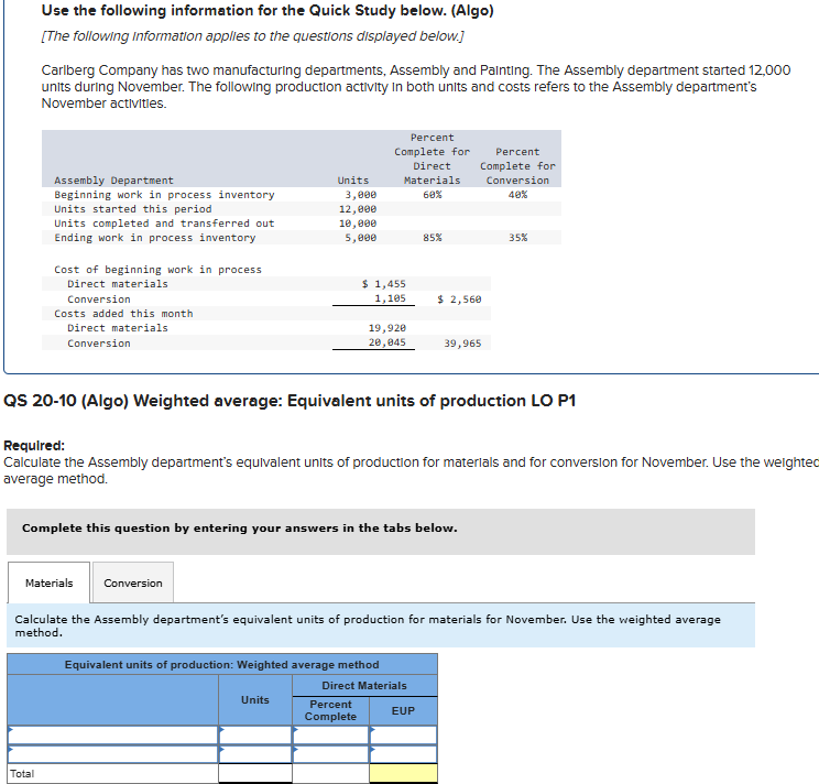 Solved Complete this question by entering your answers in | Chegg.com