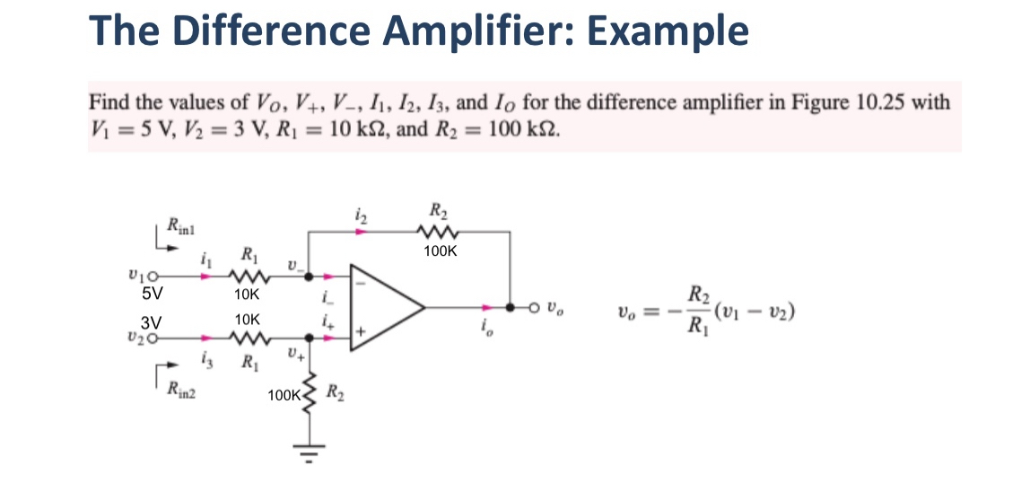 Solved The Difference Amplifier: ExampleFind the values of | Chegg.com