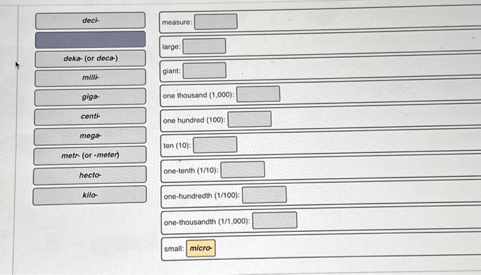 Solved deci- deka- (or deca-) milli- giga- centi- mega- | Chegg.com