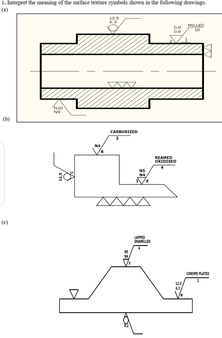 Solved 1. Interpret the meaning of the surface texture | Chegg.com