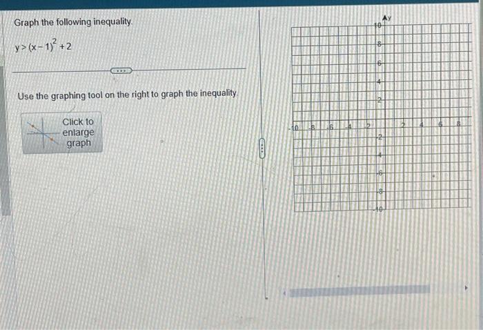 Solved Graph the following inequality. y>(x−1)2+2 Use the | Chegg.com