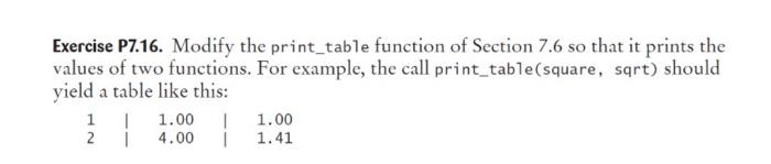 Solved Exercise P7.16. Modify the print_table function of | Chegg.com
