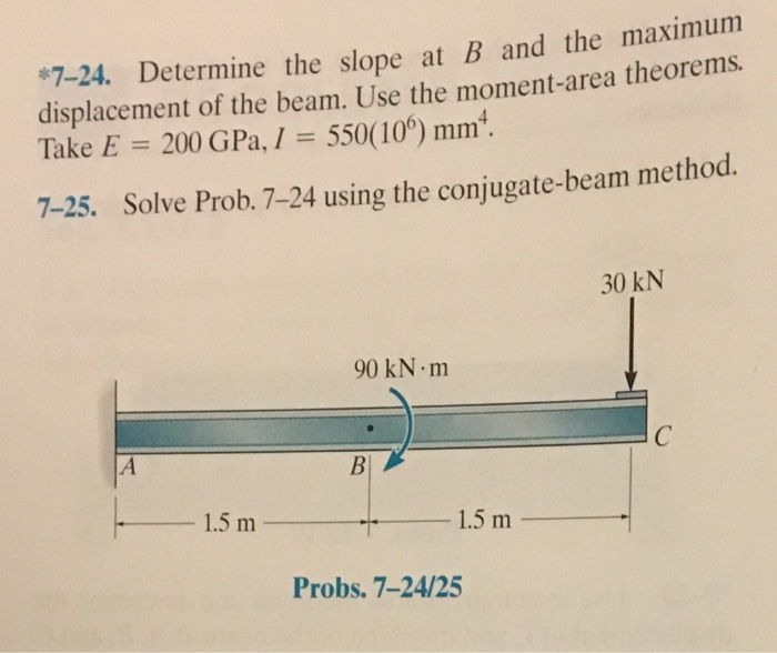 Solved *7–24. Determine the slope at B and the maximum | Chegg.com