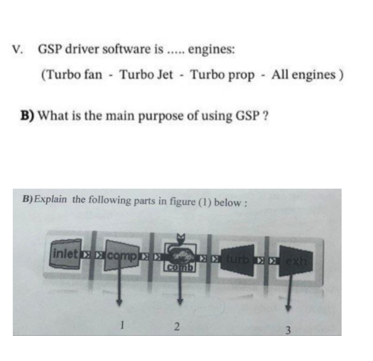 Solved v. ﻿GSP driver software is q, ﻿engines: (Turbo fan - | Chegg.com
