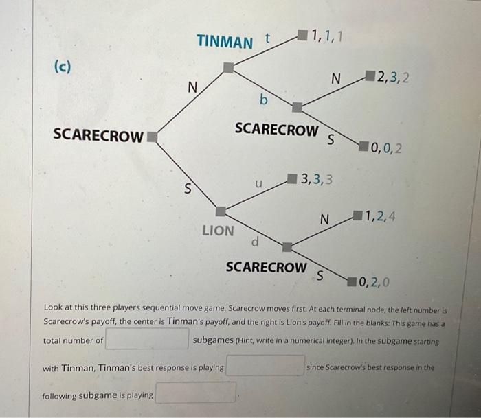 Solved Look at this three players sequential move game. | Chegg.com
