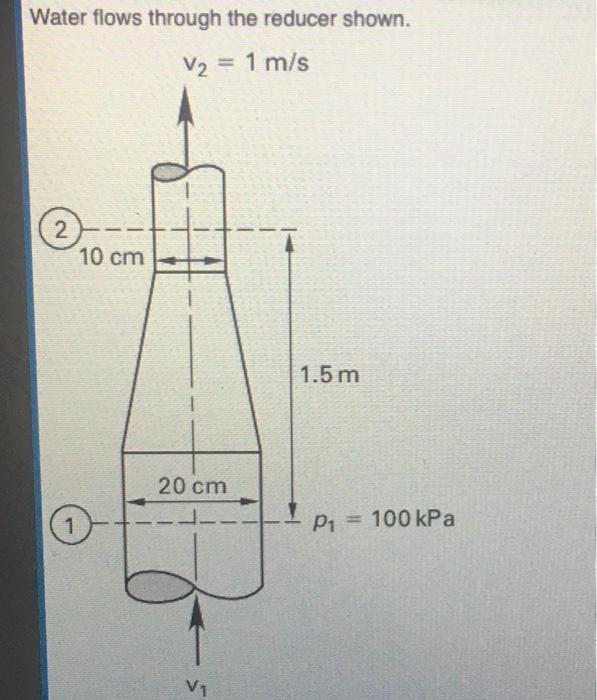 Solved Water flows through the reducer shown. V2 = = 1 m/s 2 | Chegg.com
