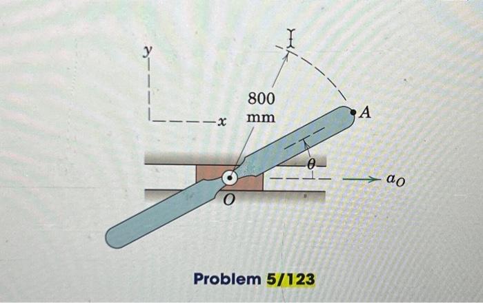 Solved 1123 The two rotor blades of 800−mm radius rotate | Chegg.com