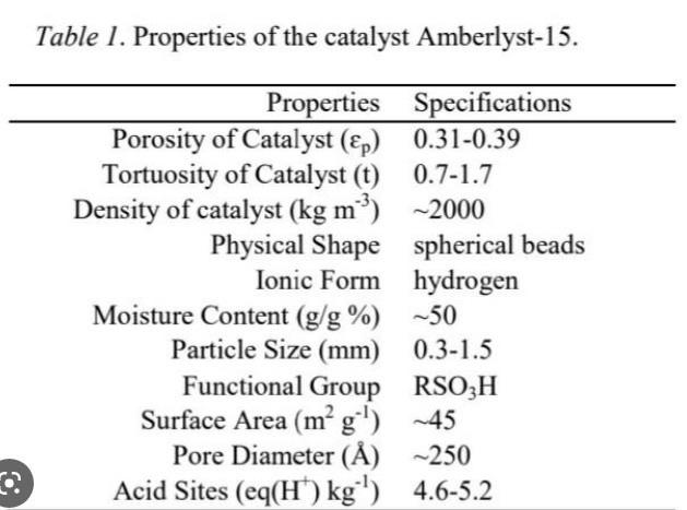 Solved Packed Bed Reactor Design For MTBE Production In a | Chegg.com