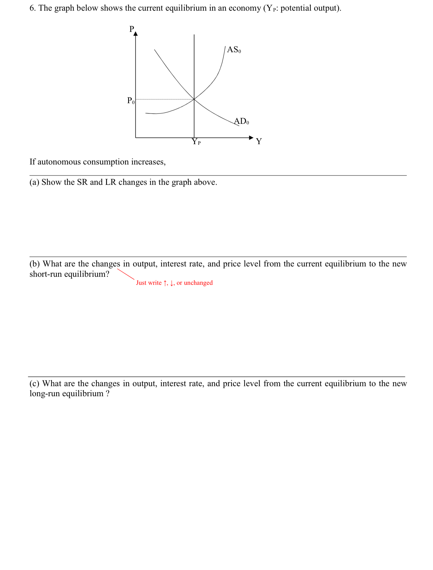Solved The graph below shows the current equilibrium in an | Chegg.com