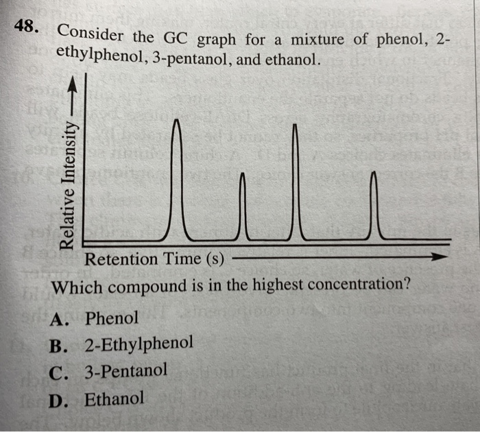 Solved 48. Consider the GC graph for a mixture of phenol, 2- | Chegg.com