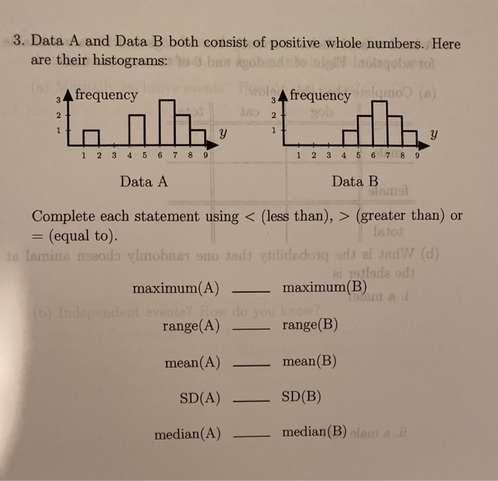 Solved 3. Data A and Data B both consist of positive whole | Chegg.com