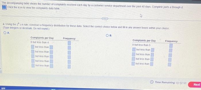 Solved Complaints DataThe accompanying table shows the | Chegg.com