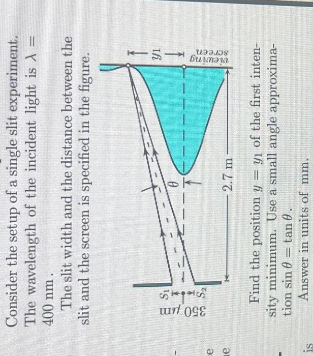 Solved Consider the setup of a single slit experiment. The | Chegg.com