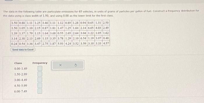 Solved The data in the following table are particulate | Chegg.com