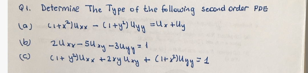 Solved Q1. ﻿Determine The Type of the following second order | Chegg.com